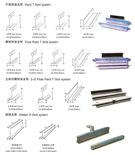 Types Of Suspended Ceiling Grid Opiavar Types Of Suspended Ceiling Grid Opiavar