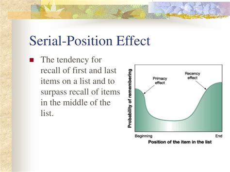 ppt memory powerpoint presentation free download id 334709