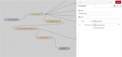 GitHub SuryaMahesh API NODE RED ELASTICSEARCH LOCALFILES