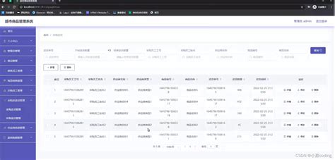 基于java的超市商品管理系统的设计与实现源码lw部署文档讲解等 阿里云开发者社区