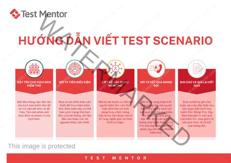 test scenario là gì khi nào cần viết kịch bản kiểm thử test mentor