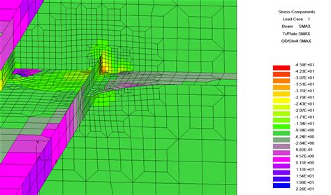 Fpso Triton Up Treatment Of Side Shell Longitudinal Lets Global