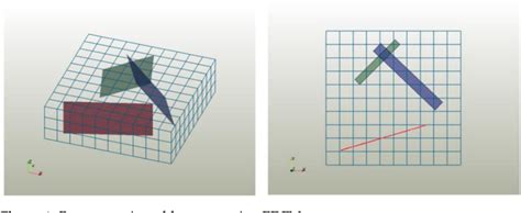 Figure 1 From Monitoring The Geometry Morphology Of Complex Hydraulic