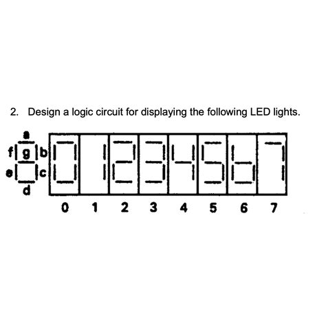 Solved Design A Logic Circuit For Displaying The Following Chegg