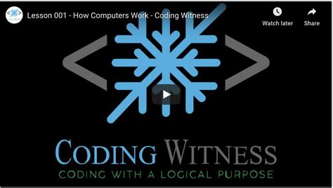 Learn To Code Episode 001 How Computers Work Coding Witness