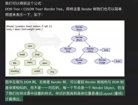 前端学习笔记202308学习笔记第七十捌天 性能优化9 csdn博客