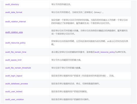 【opengauss数据库安全策略配置】 opengauss数据库账户及密码设置 opengauss解锁用户 csdn博客