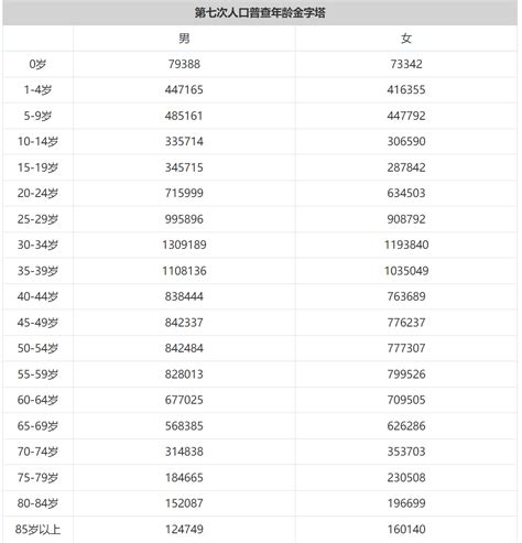 北京个人所得税6361亿 知乎