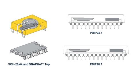 RTC 并行接口计时器 意法半导体STMicroelectronics