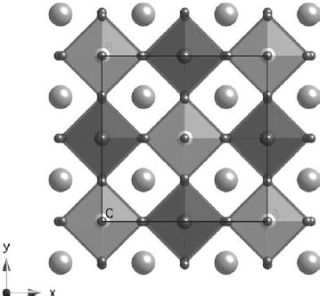Shows The Ideal Rock Salt Ordering And Associated Expansion Download Scientific Diagram