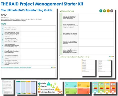 Raid Analysis In Project Management And How To Do It