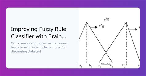 Improving Fuzzy Rule Classifier With Brain Storm Optimization And Rule