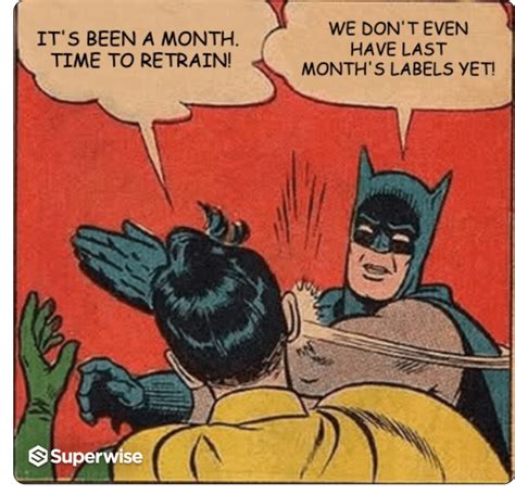 Troubleshooting Model Drift Superwise ML Observability