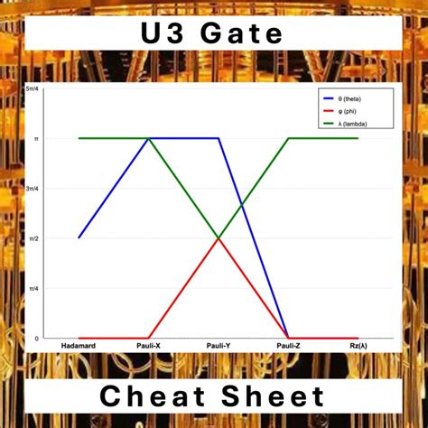 Anthony Massobrio On Linkedin Technology Innovation Quantumcomputing