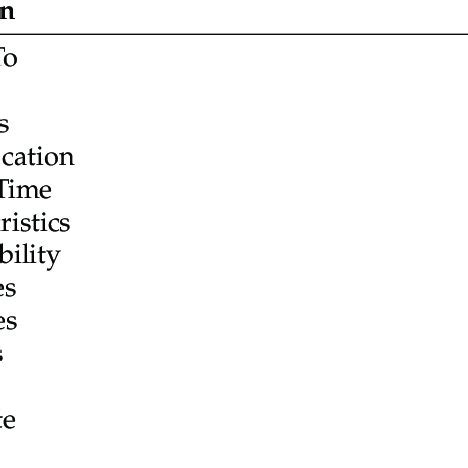 Schematic Diagram Of Bert Vote Model Download Scientific Diagram