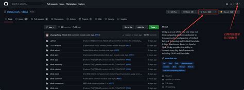 给github项目贡献代码详细步骤github上想给开源项目贡献源码 怎么做 Csdn博客