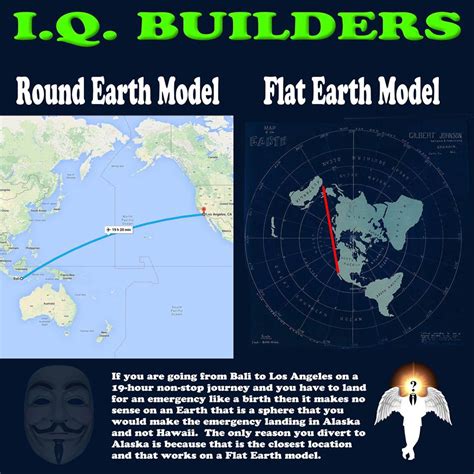 Flat Earth Map Vs Globe Map Jopjay