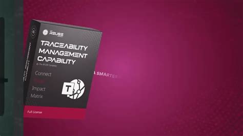 The Reuse Company On Linkedin Traceability Traces Requirements