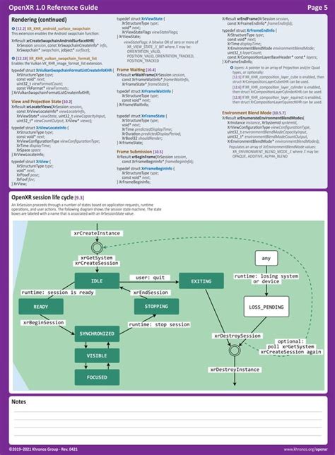 OpenXR 1 0 Reference Guide PDF Operating Systems Computer Software And Applications