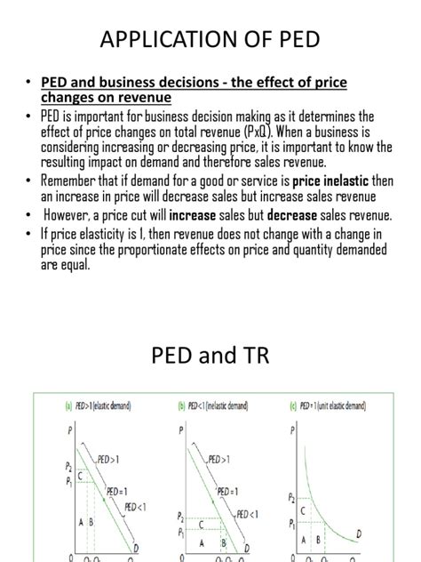 Application Of Ped Pdf Price Elasticity Of Demand Demand