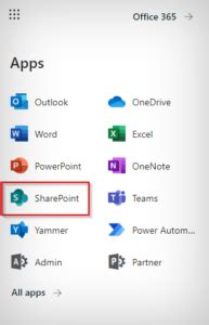 How To Create A New Group In SharePoint Business Tech Planet