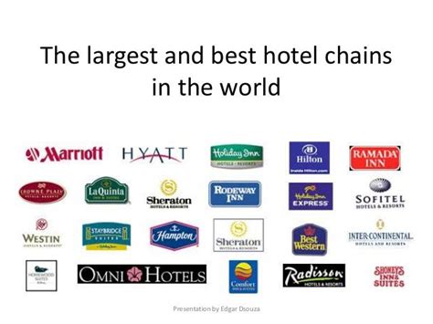 Chain Hotels Of The World