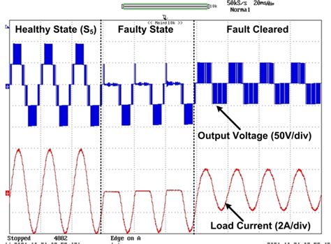 experimental results for the proposed ccs mli topology under healthy