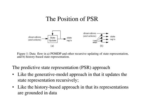 Ppt Predictive State Representations Powerpoint Presentation Free