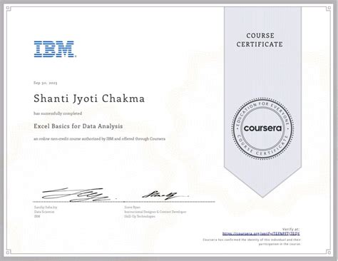 Shanti Jyoti Chakma On Linkedin Dataanalysis Excelskills