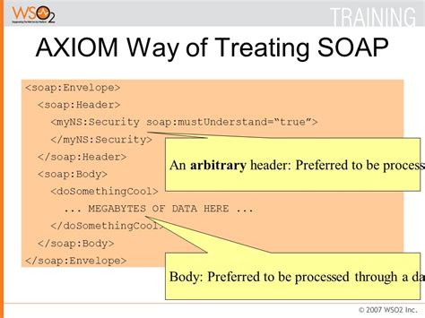 apache axis2 axiom axis object model 2 agenda processing xml why axiom axiom architecture