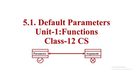 Default Parameter Class 12 Computer 💻 Science Cs Related Topic