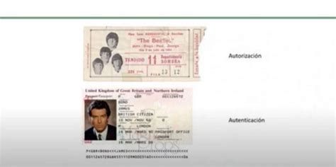 Autorización Tokens Flujos Oauth Y Oidc Desarrollo Mug