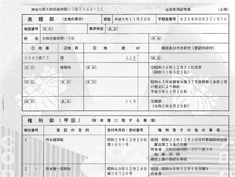 登記情報提供サービスが便利です Jns不動産