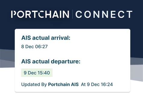 Portchain On Linkedin The Power Of Connect Unlocking Insights