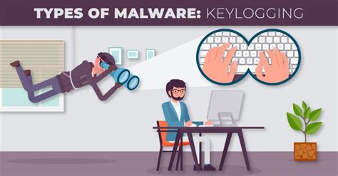 How To Stop Malware Like Keylogging Ds Tech Posted On The Topic