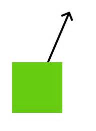 Html Drag Objects In Canvas Stack Overflow