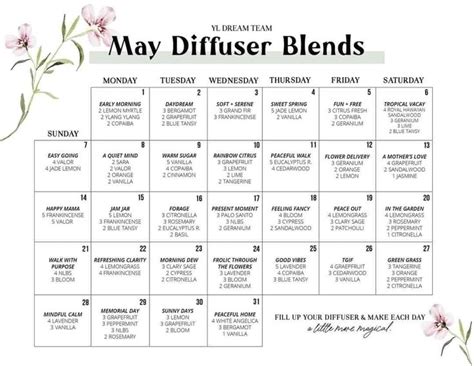 May Diffuser Blends In 2024 Essential Oil Diffuser Blends Recipes