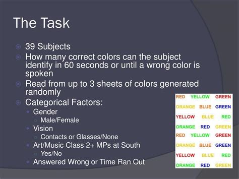 PPT Colored Words Experiment Stroop Effect PowerPoint Presentation Free Download ID