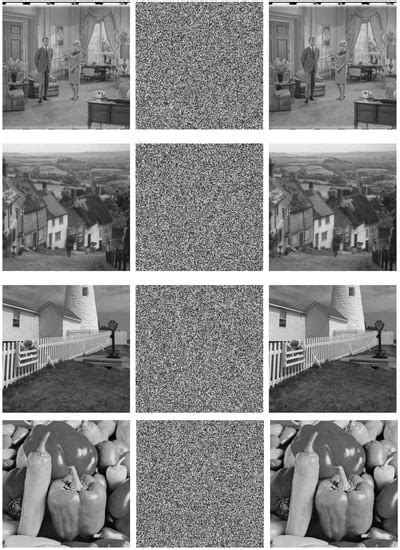 Image Encryption Algorithm Using Multi Level Permutation And Improved