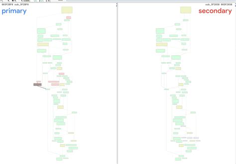 Deepdiff Next Generation Binary Diffing For Precise Vulnerability And