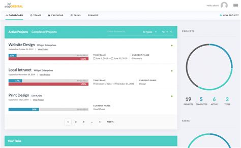 Top Wordpress Plugins For Effective Client Portals
