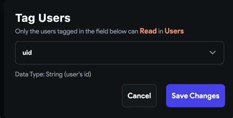 Unhandled Exception Cloudfirestorepermission Denied The Caller