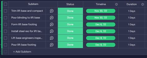 Count Multiple Tasks With The Same Date As One Workday Special