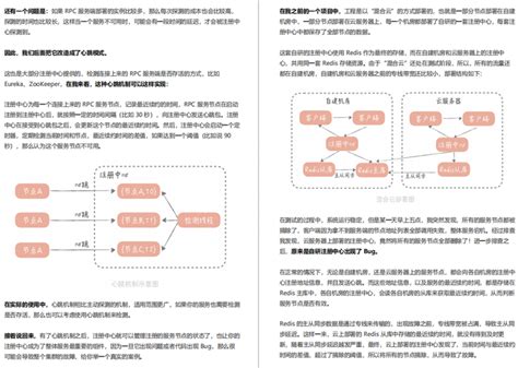 百亿级并发系统设计：阿里p8整理的实战教程，助你技术飞跃阿里的高并发系统设计 Csdn博客