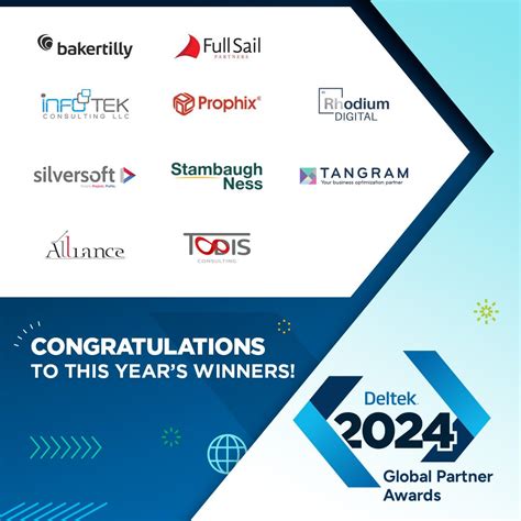 Deltekprojectnation Deltek