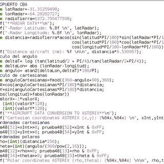 Data Conversion Code Download Scientific Diagram