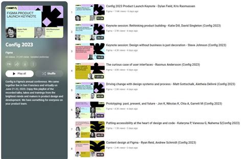 Ajit Kumar Nayak 🛺 On Linkedin Figmadesign Figma Figmacommunity Figmaconfig2023 Youtube