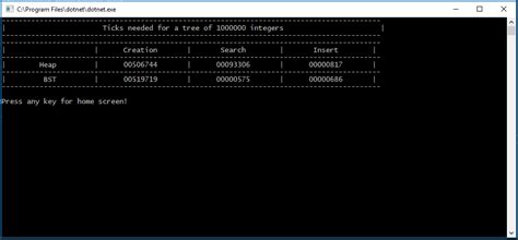 GitHub Georgekosmidis BasicAlgorithms Basic Algorithms Implementations In C