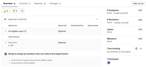 Codeowners Feature Is Not Working With Groups How To Use Gitlab Gitlab Forum