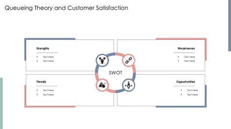 Understanding Queueing Theory Concepts Applications And Benefits Ppt Example ST AI PPT Slide